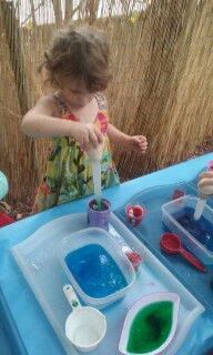 Turkey Baster Water Transfer | misscarriescorner