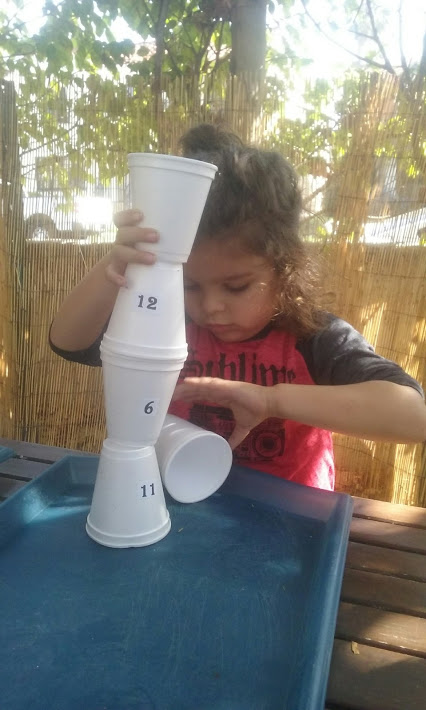 Counting Cups | misscarriescorner